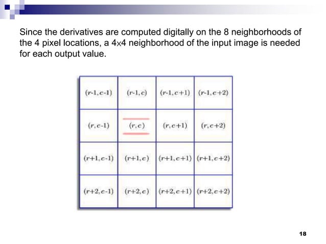Image Interpolation Techniques with Optical and Digital Zoom Concepts | PPTX