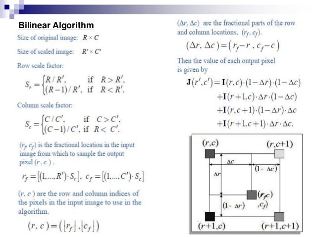 Image Interpolation Techniques with Optical and Digital Zoom Concepts