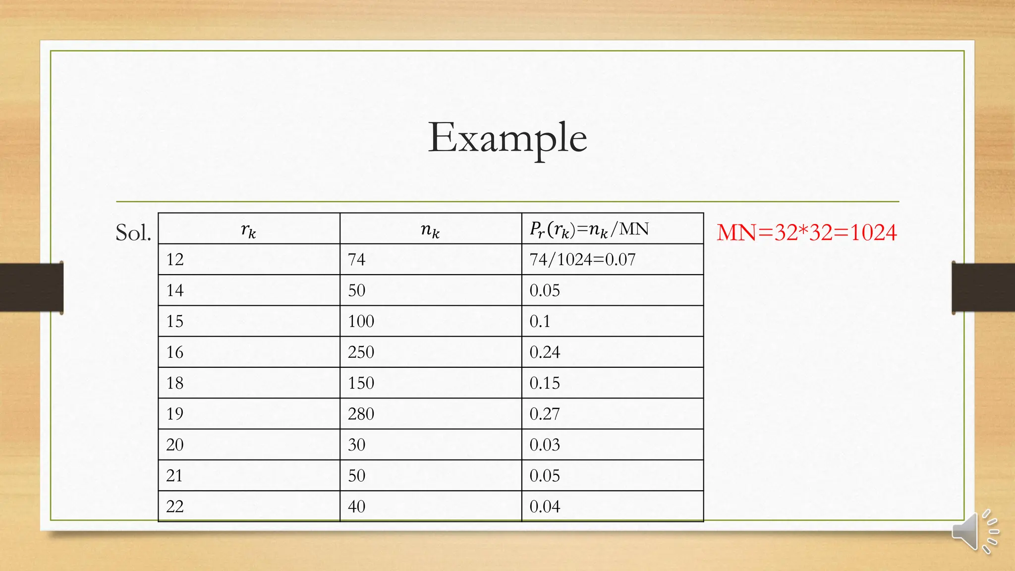 Image processing lab4.pdf image processing | PDF