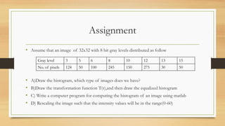 Image processing lab4.pdf image processing | PDF