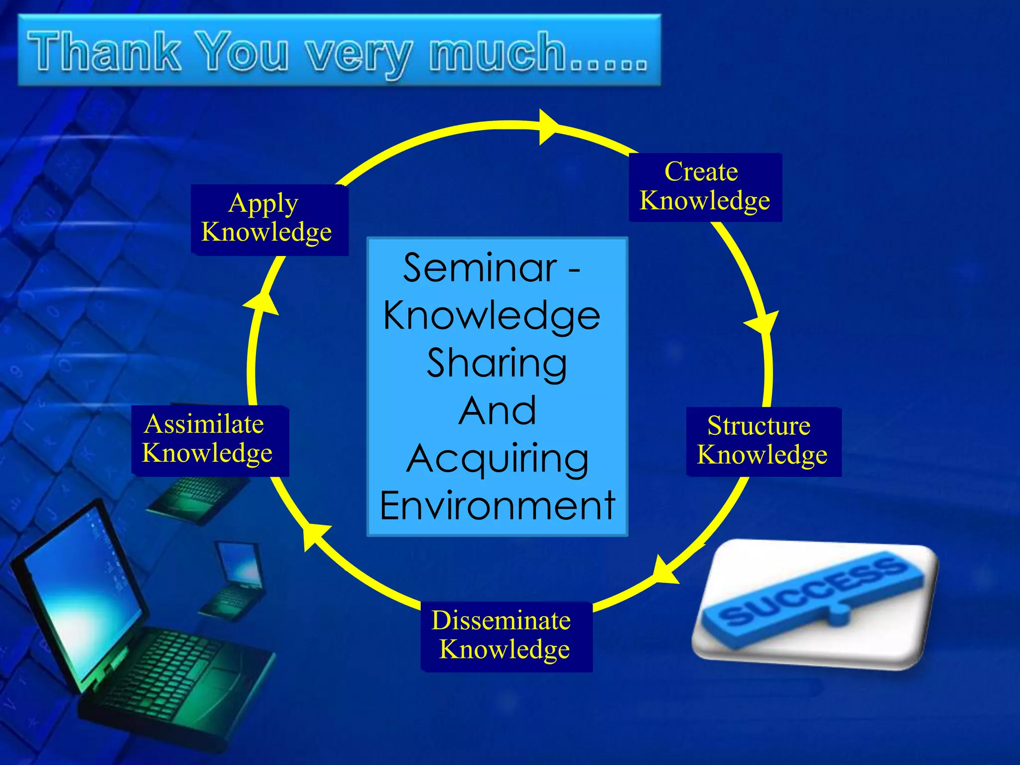 Image processing ppt | PPTX