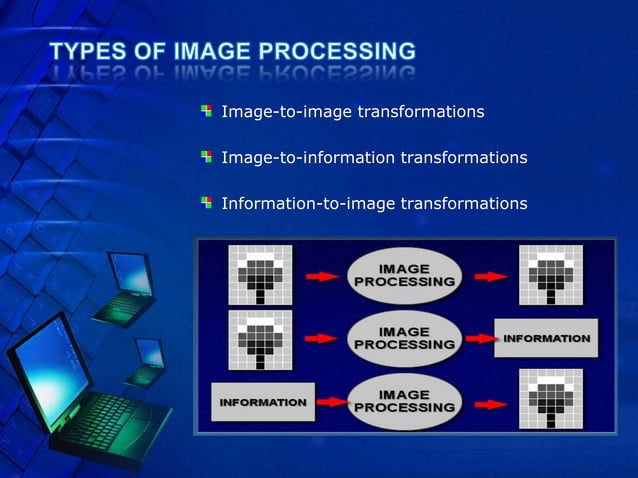 Image processing ppt | PPTX | Photo Editing Software | Computer Software and Applications