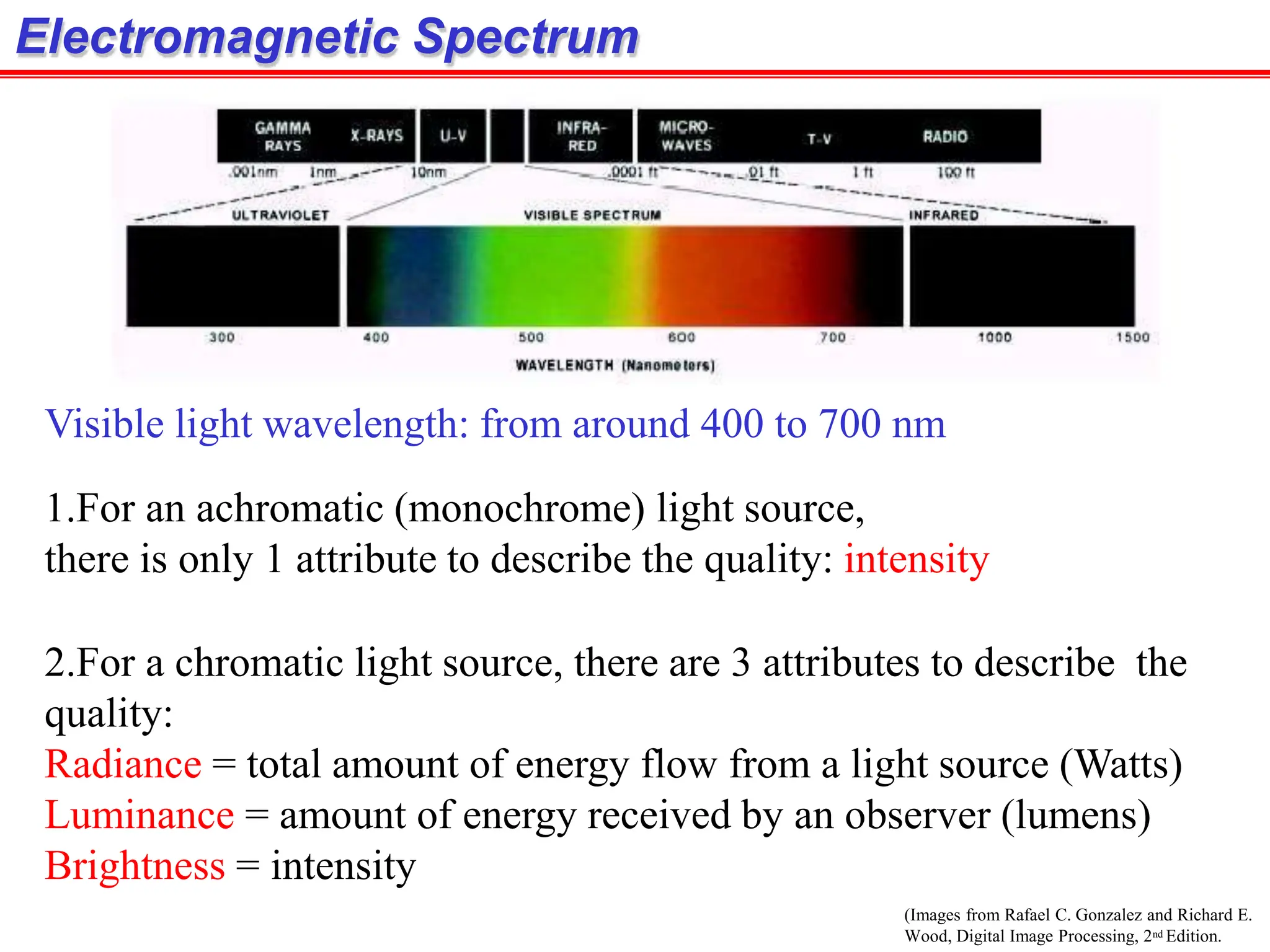 Important features of color image processing | PPT