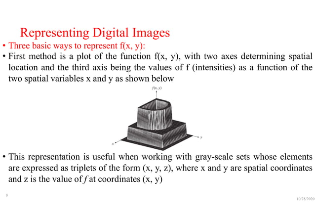 DIGITAL image processing for 6th sem students | PPT