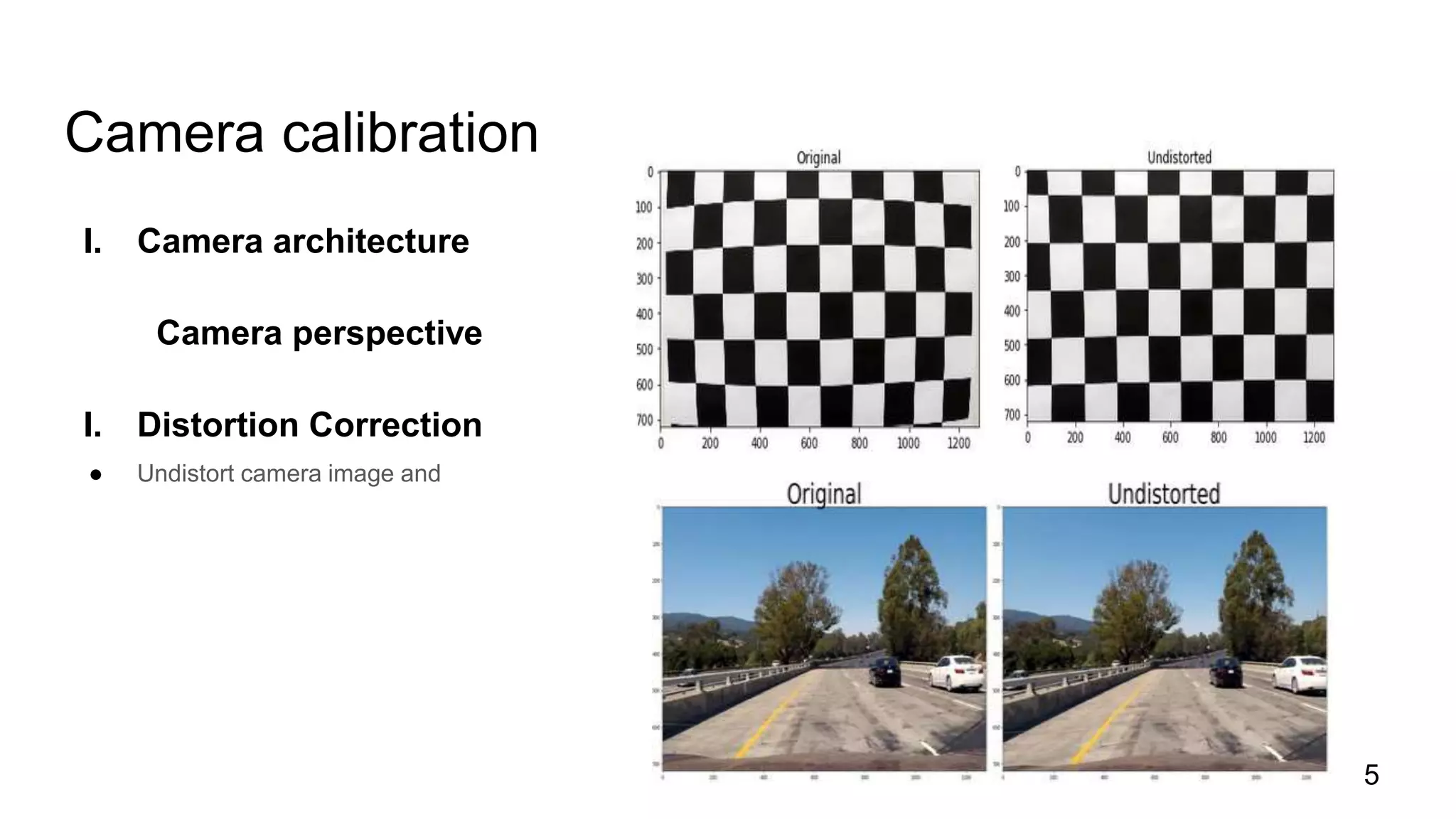 udacity Advance Lane identification (progress presentation) | PPT