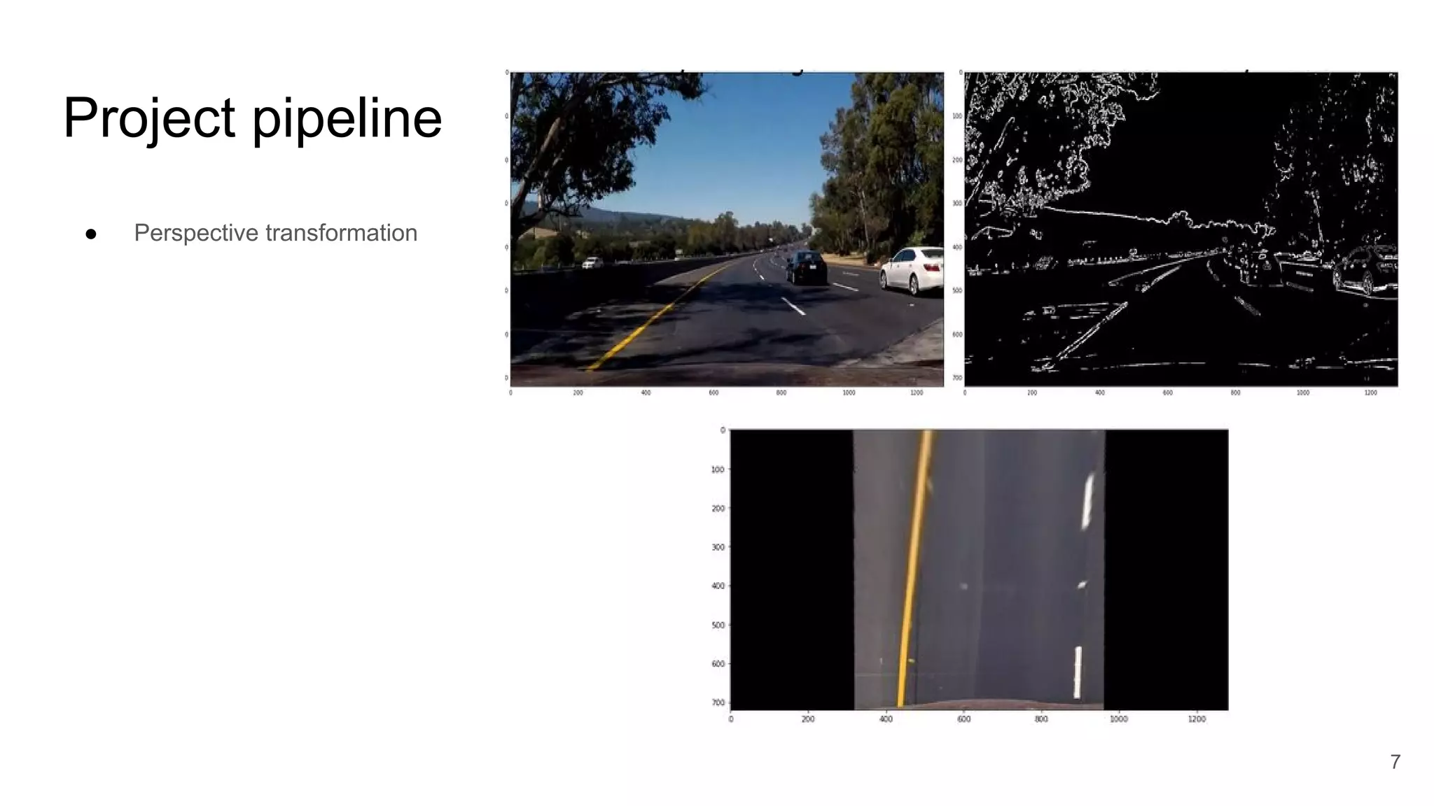 udacity Advance Lane identification | PPT