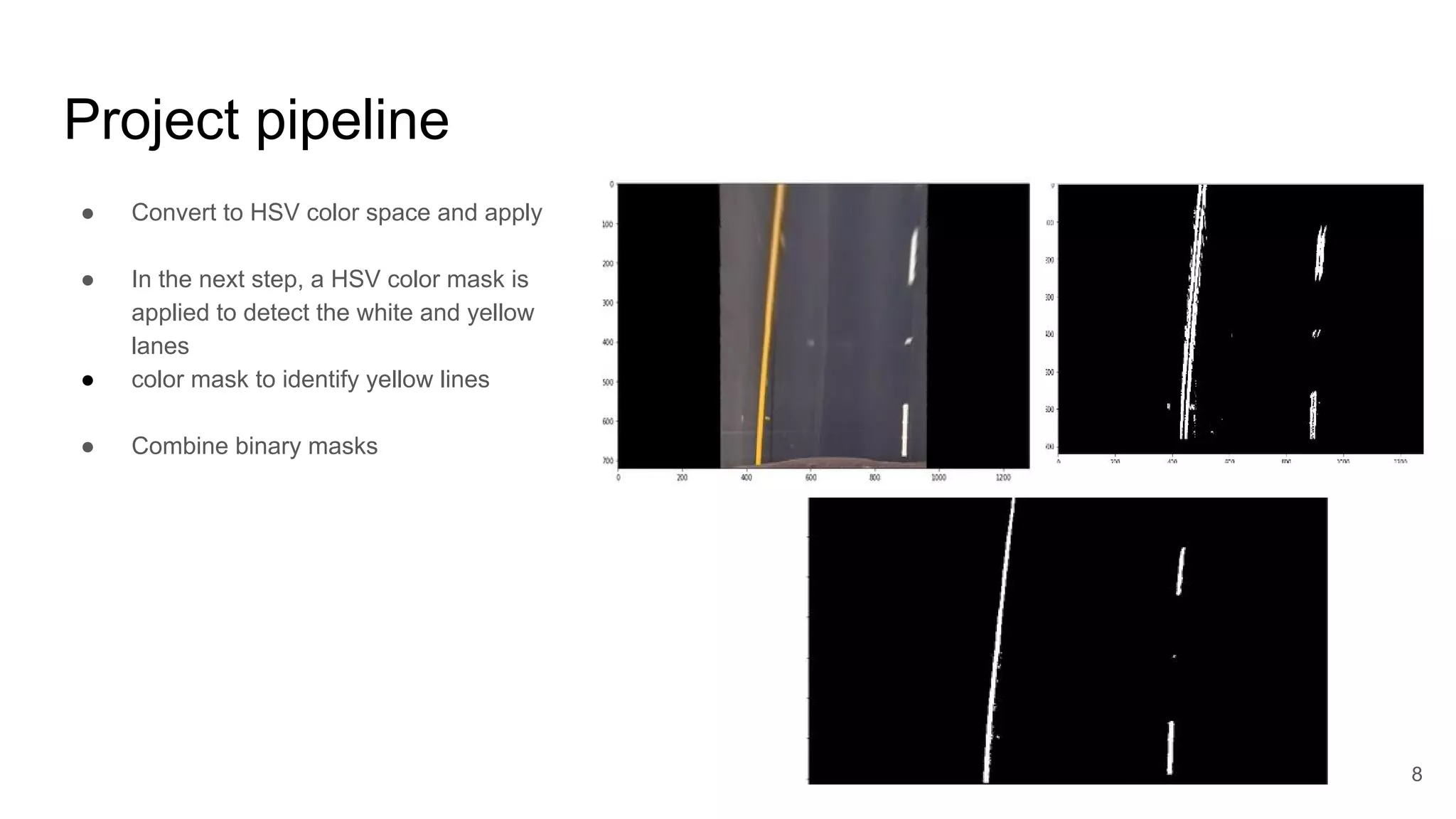 udacity Advance Lane identification | PPT