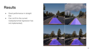 udacity Advance Lane identification | PPT
