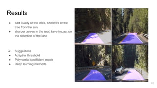 udacity Advance Lane identification | PPT