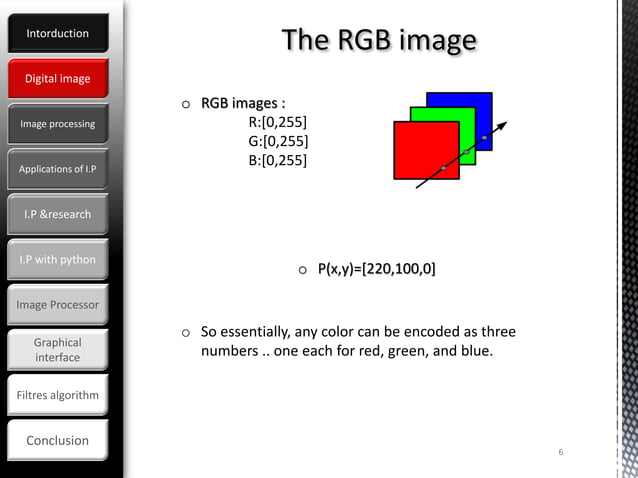 Image processing python | PDF