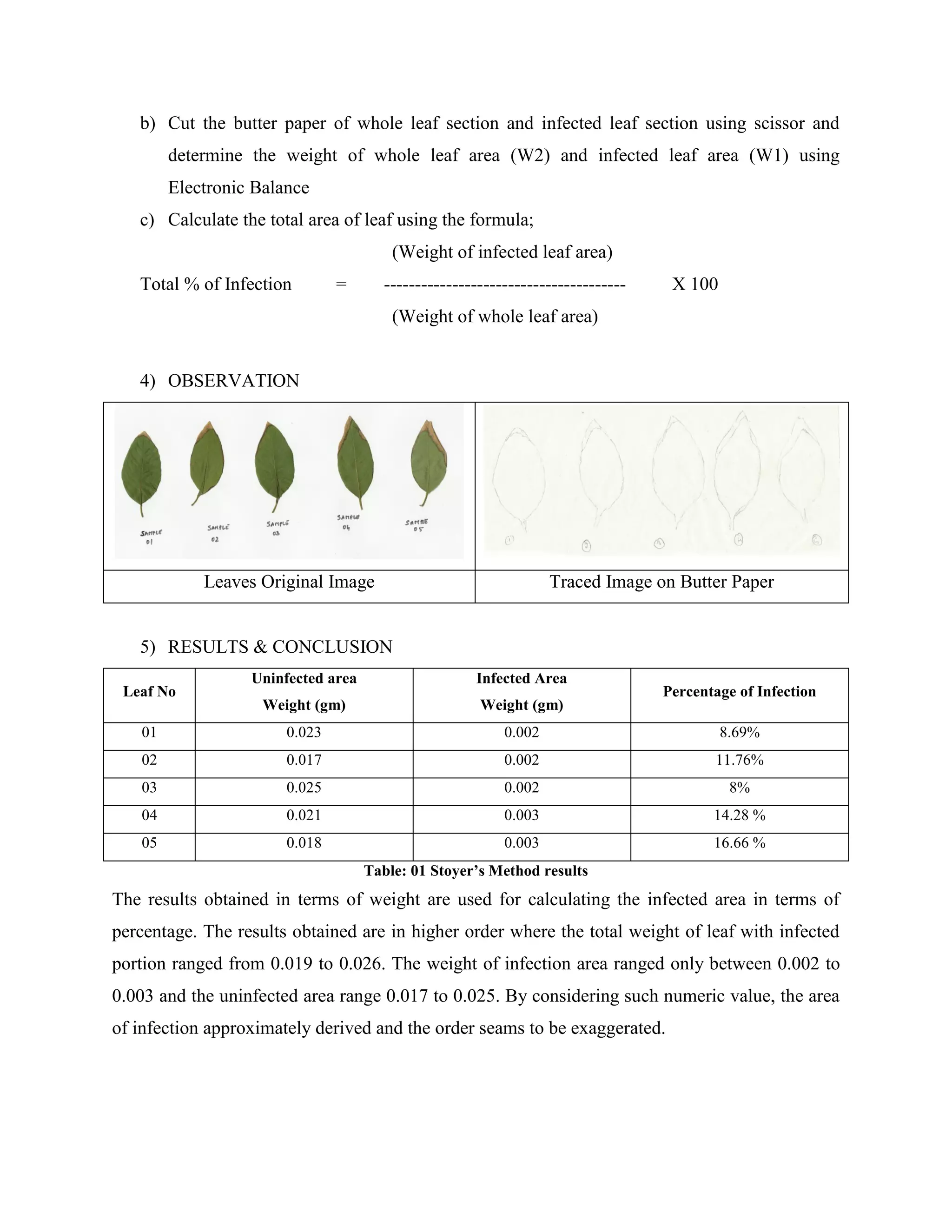 Image Processing To Identify Foliar Infection Pdf