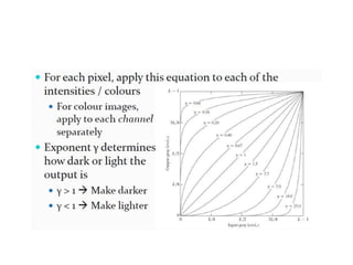 Image processing tool box.pptx