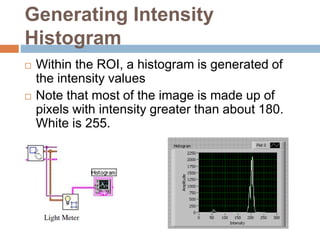 Image processing using labview | PPTX