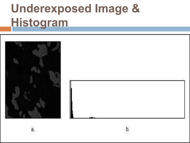 Image processing using labview | PPTX