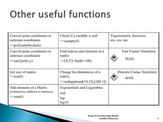Image processing using matlab | PPT