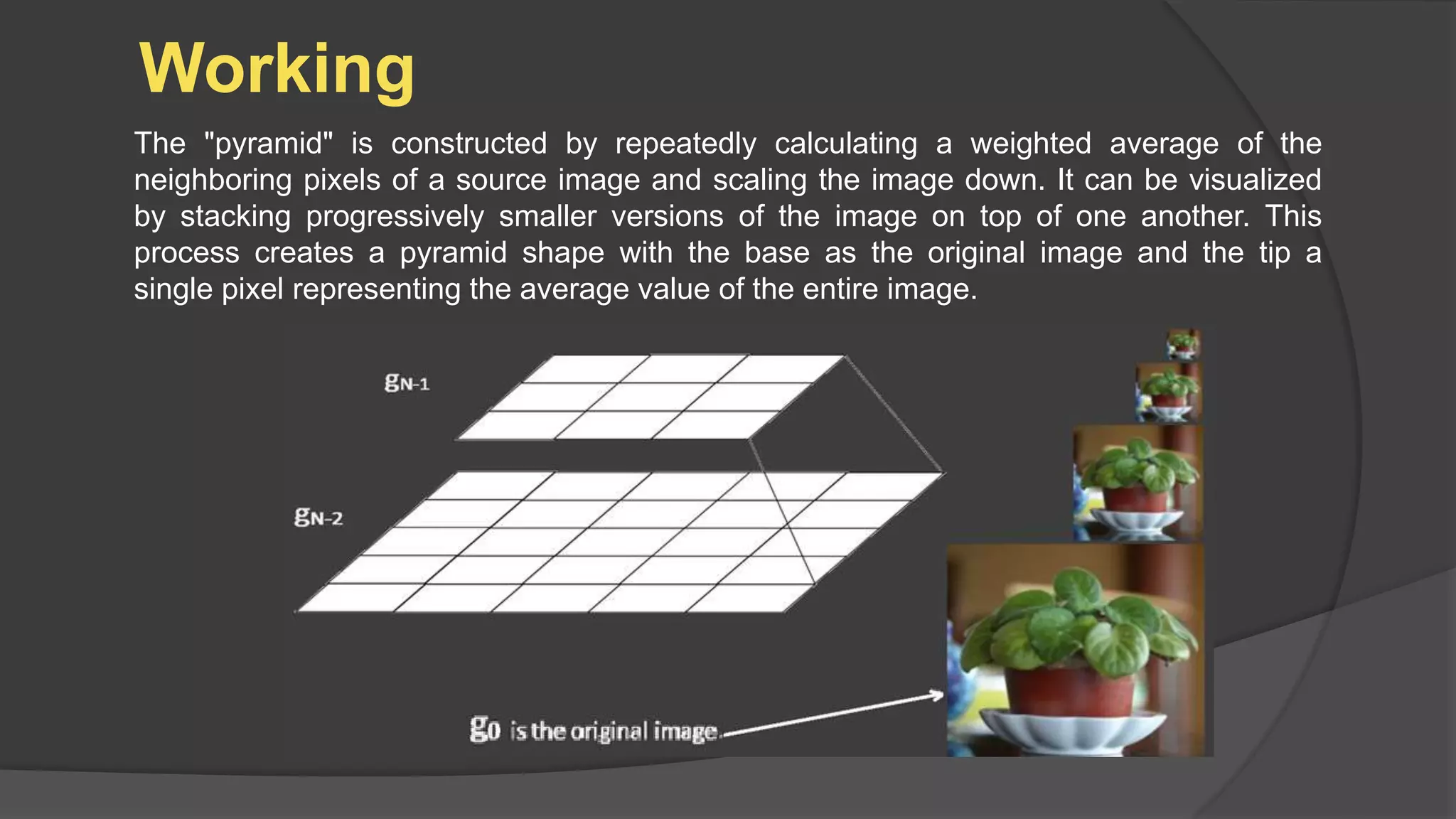 Image pyramid | PPTX