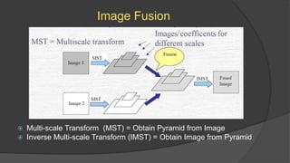 Image pyramid | PPTX