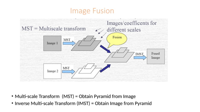 Image Pyramid gaussian pyramid laplacian | PPTX