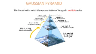 Image Pyramid gaussian pyramid laplacian | PPTX