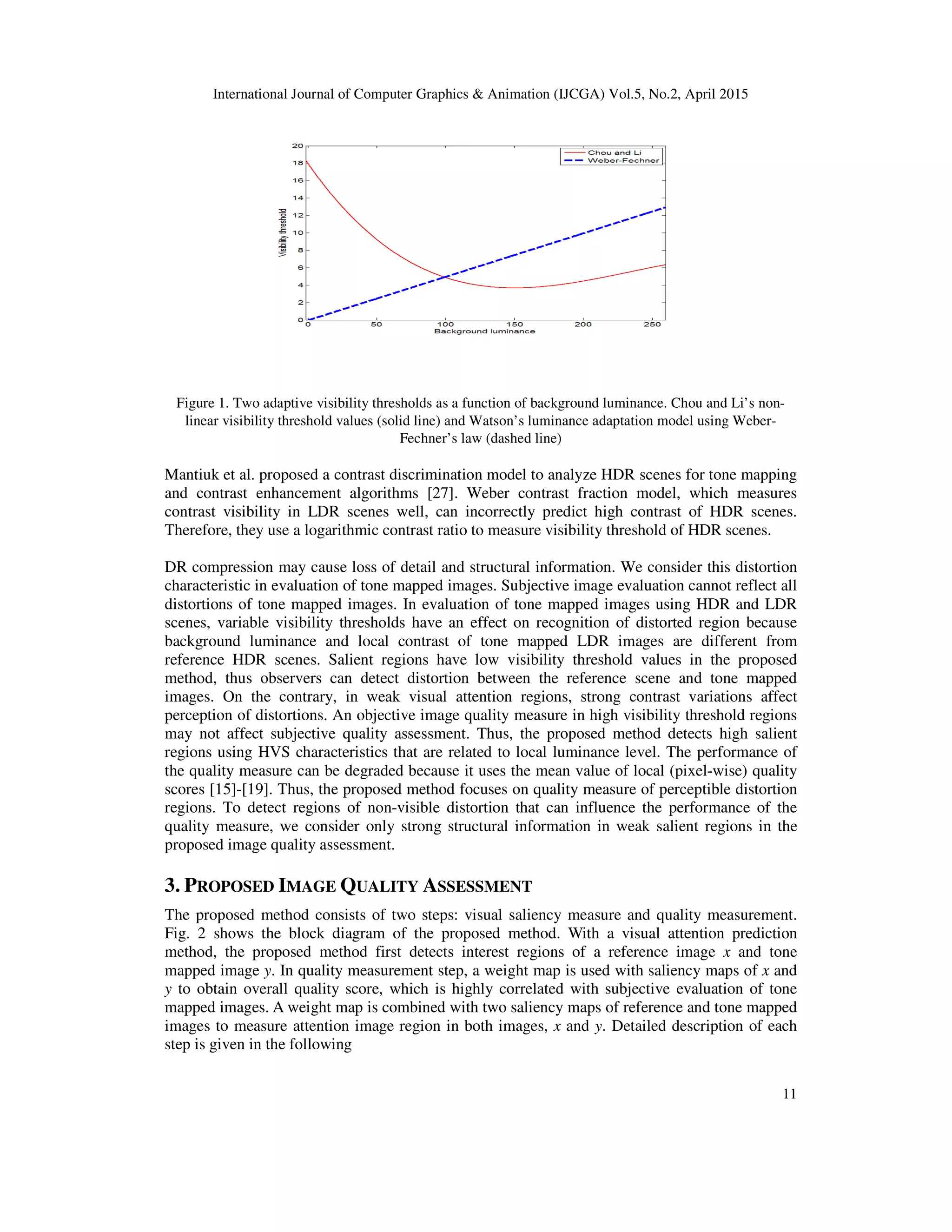 Image Quality Assessment of Tone Mapped Images | PDF | Cameras and Camcorders | Consumer Electronics