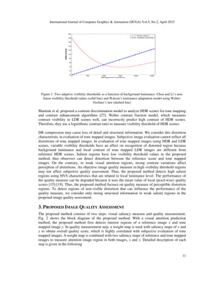 Image Quality Assessment of Tone Mapped Images | PDF
