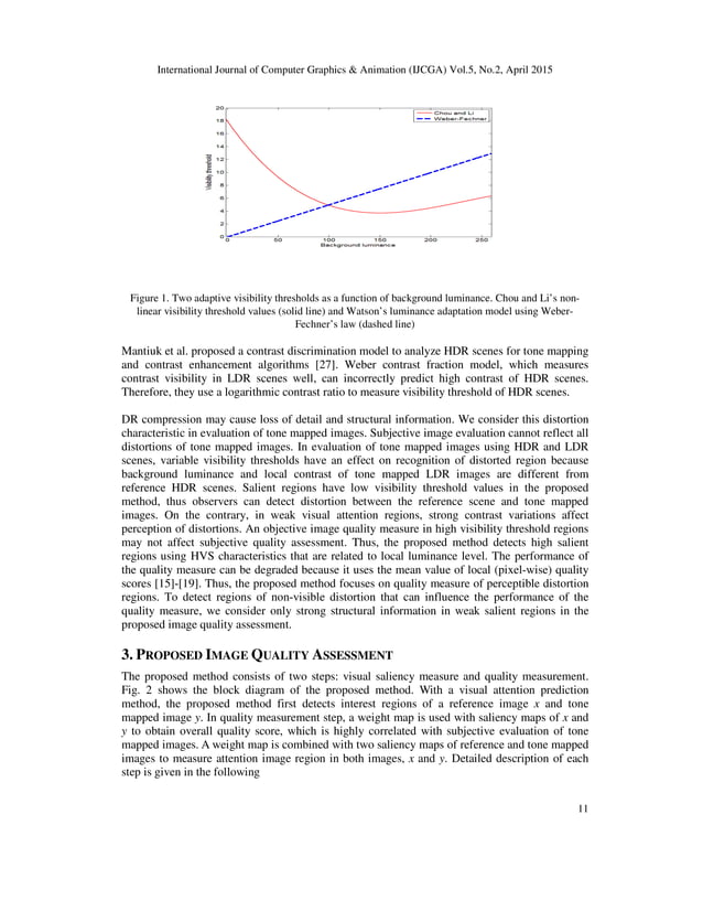 Image Quality Assessment of Tone Mapped Images | PDF
