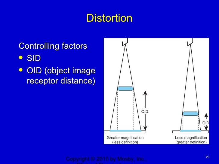 Image quality, digital technology and radiation protection