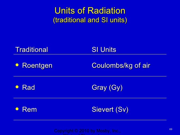 Image quality, digital technology and radiation protection