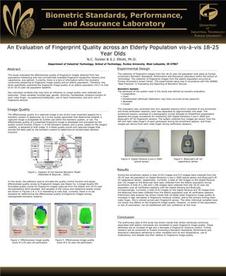 (2003) An Evaluation of Fingerprint Quality across an Elderly ...