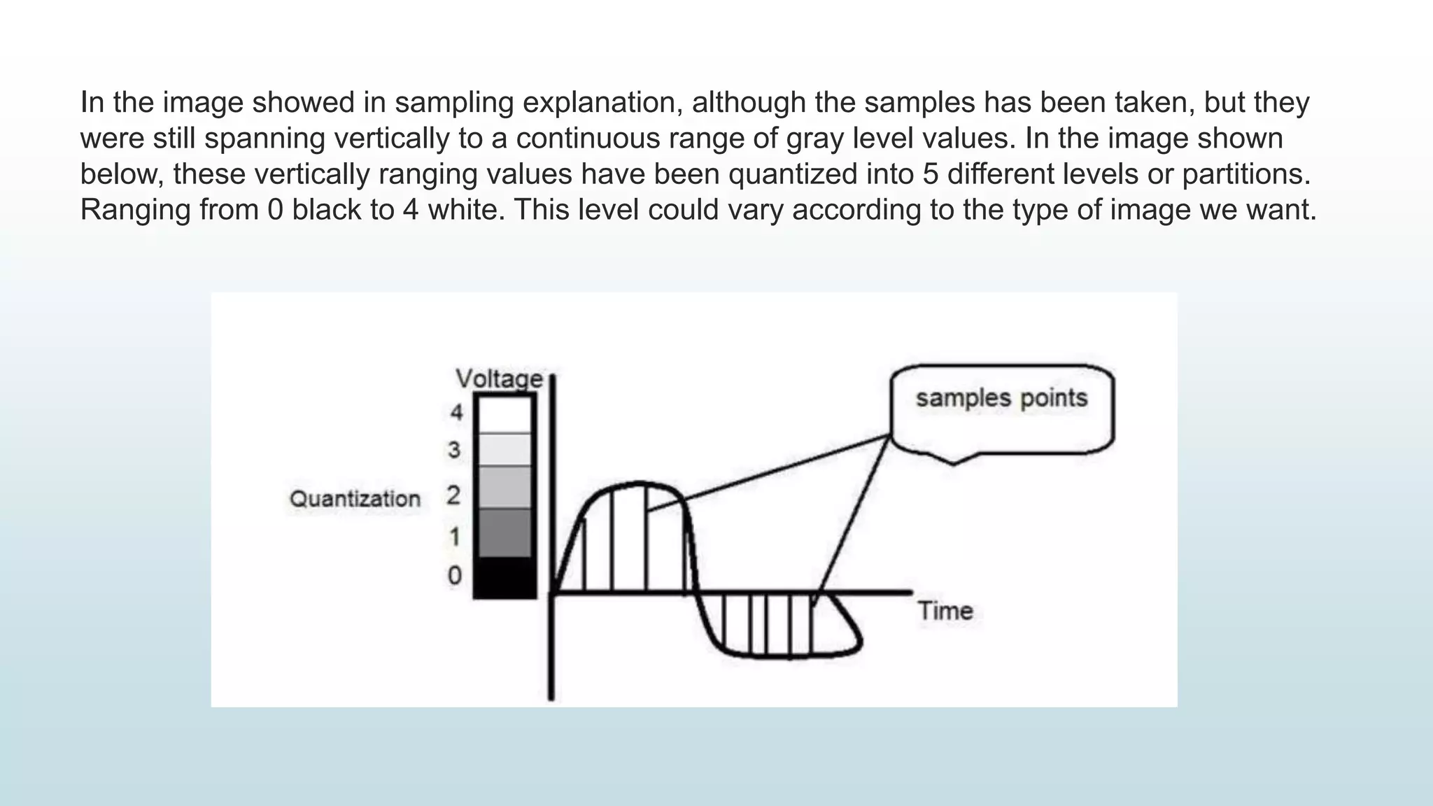 imageQuantizationPresentation .pptx