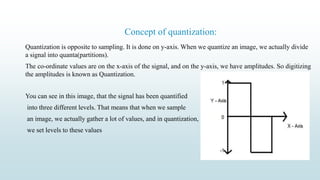 imageQuantizationPresentation .pptx