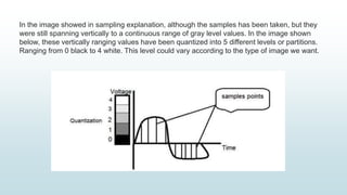 imageQuantizationPresentation .pptx