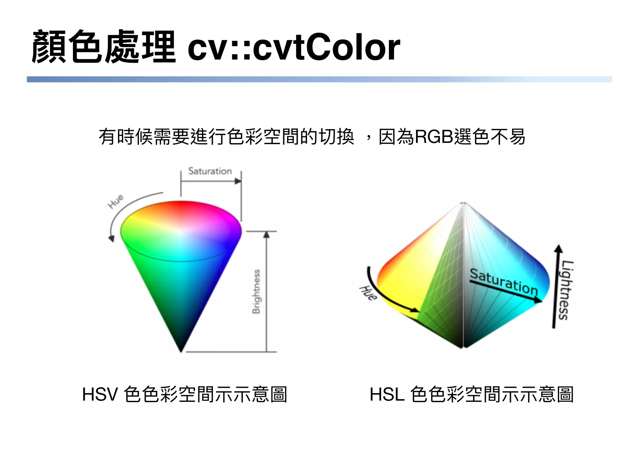 使用openCV做影像辨識 @ iplayground | PDF