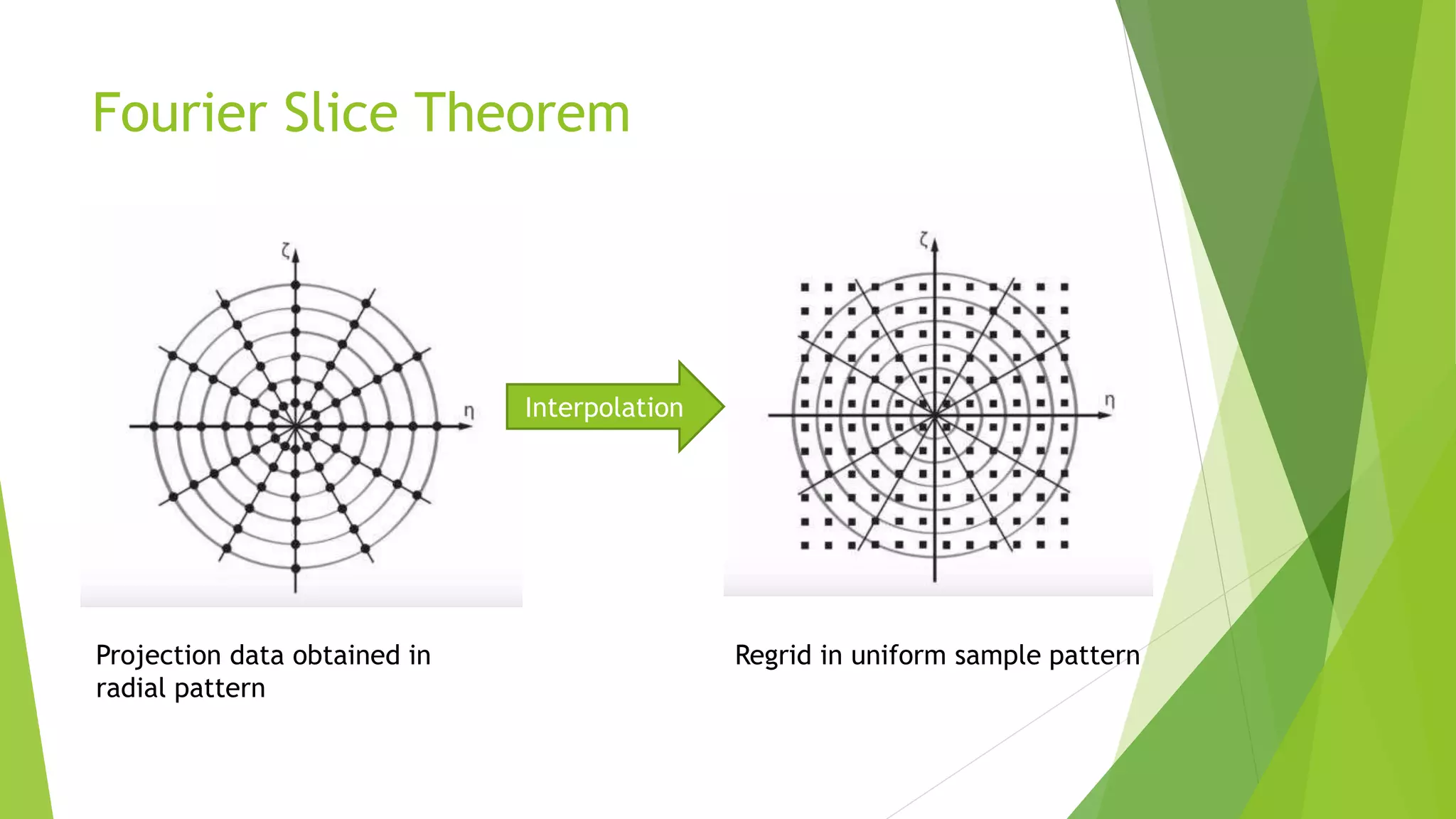 CT Image reconstruction | PPTX