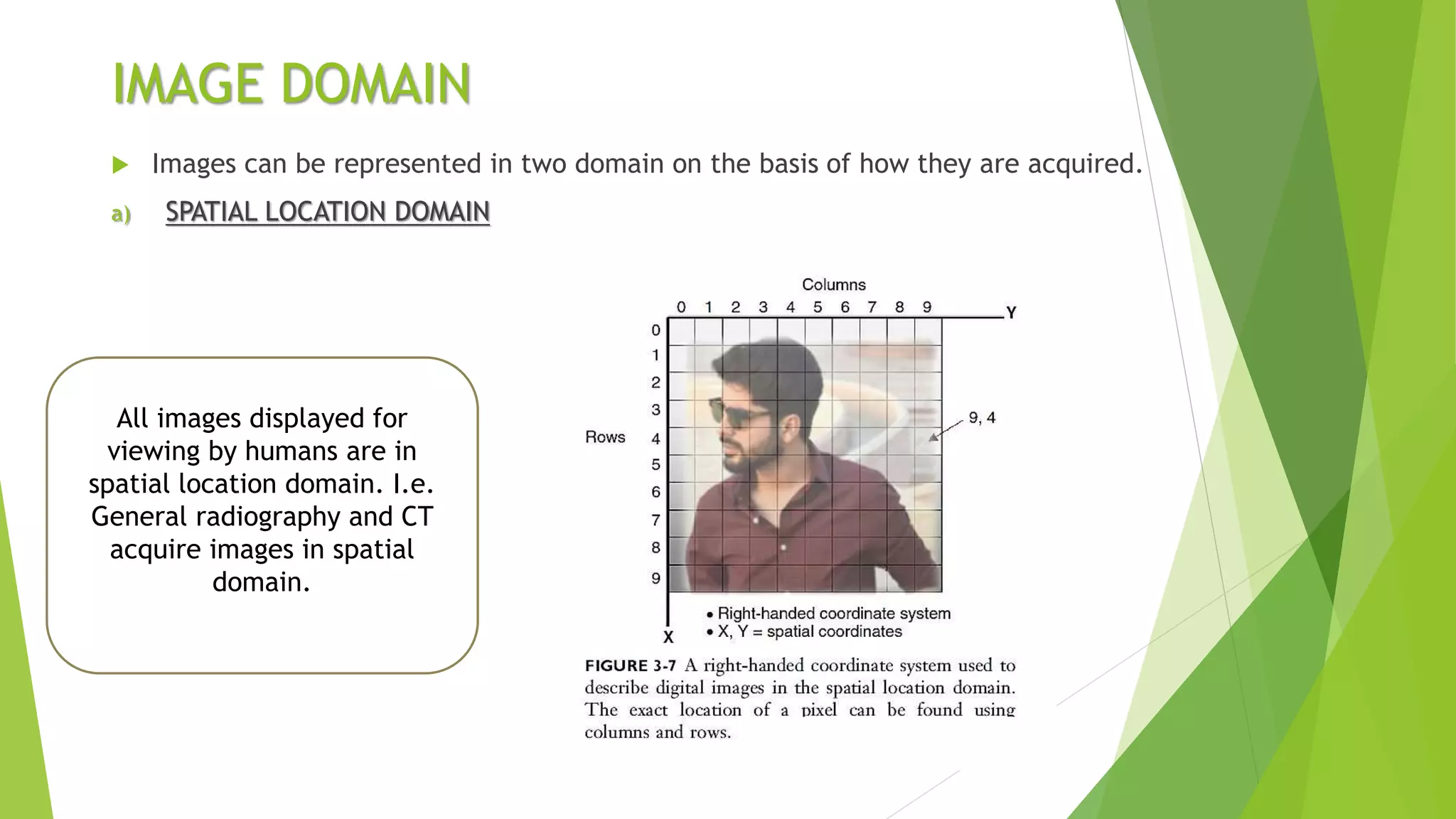 CT Image reconstruction | PPTX