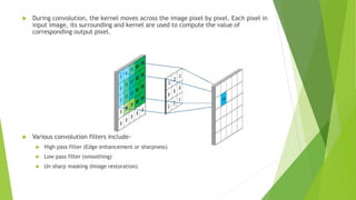 CT Image reconstruction | PPTX