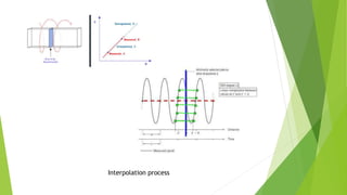 CT Image reconstruction | PPTX