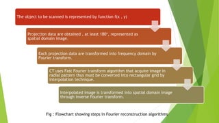 CT Image reconstruction | PPTX