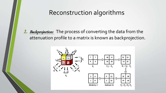 Image reconstruction in computed tomography | PPTX