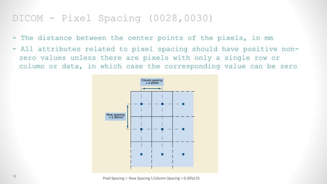 Image registration by using SimpleITK | PPTX