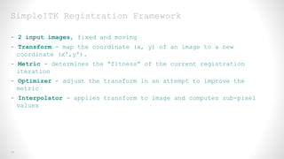 Image registration by using SimpleITK | PPTX