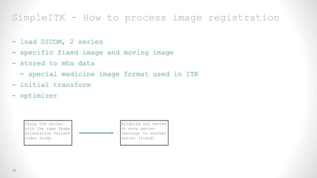 Image registration by using SimpleITK | PPTX