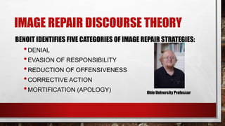 Image repair overview with examples | PPTX