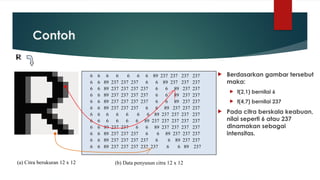 Image pengolahan citra - Representasi.pptx