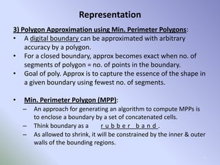 Image representation | PPTX