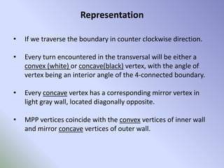 Image representation | PPTX