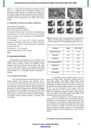 Image resolution enhancement via multi surface fitting | PDF | Photo Editing Software | Computer ...