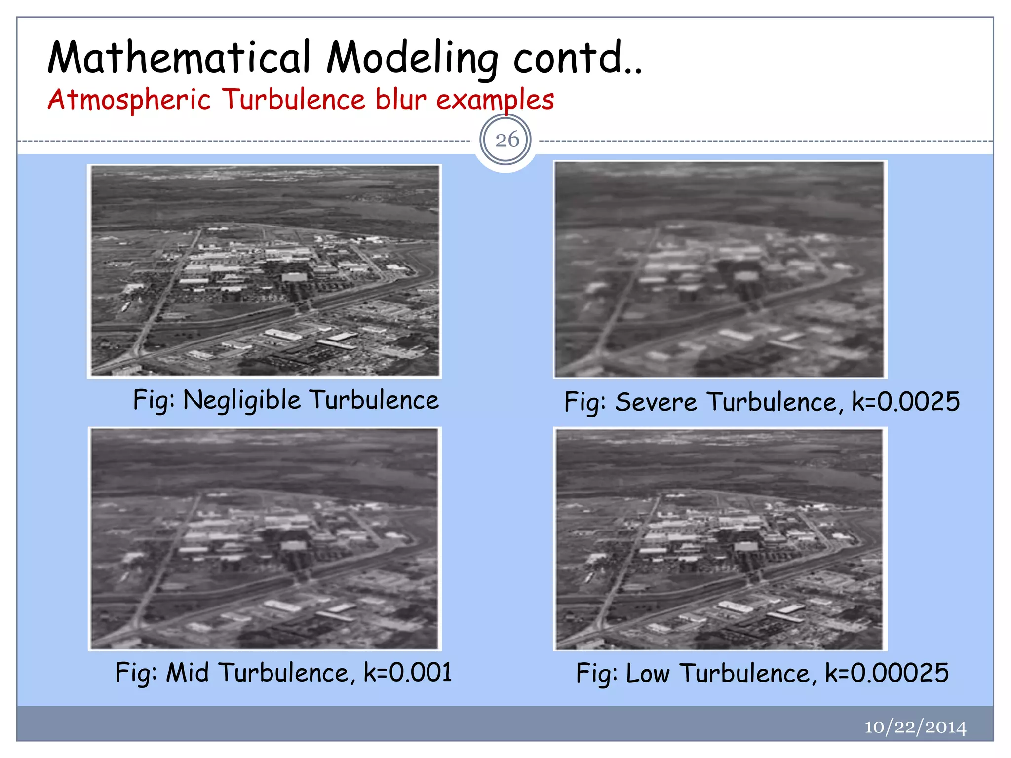 Image Restoration (Digital Image Processing) | PDF
