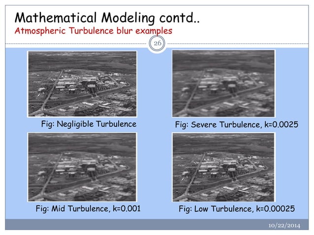 Image Restoration (Digital Image Processing) | PDF