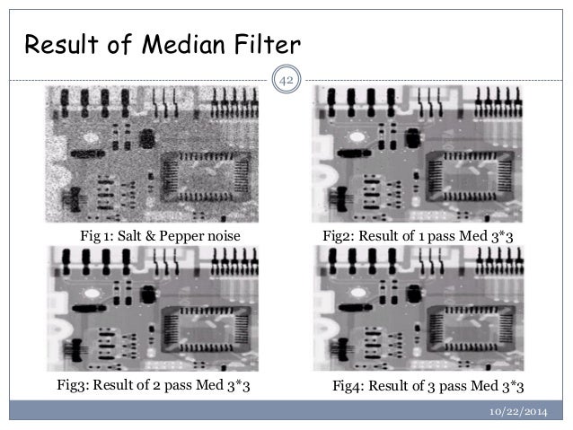 Image Restoration (Digital Image Processing)